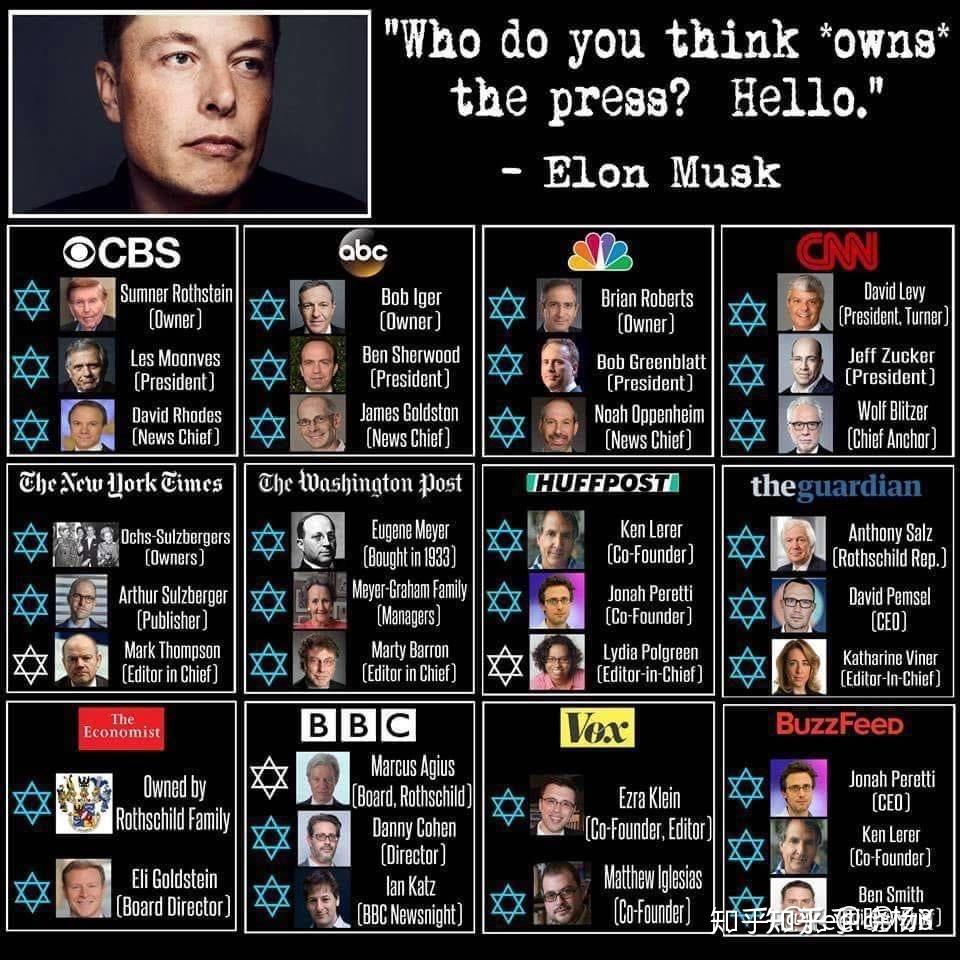 犹太和西方近代简史（欧美犹太人的现况） - 知乎