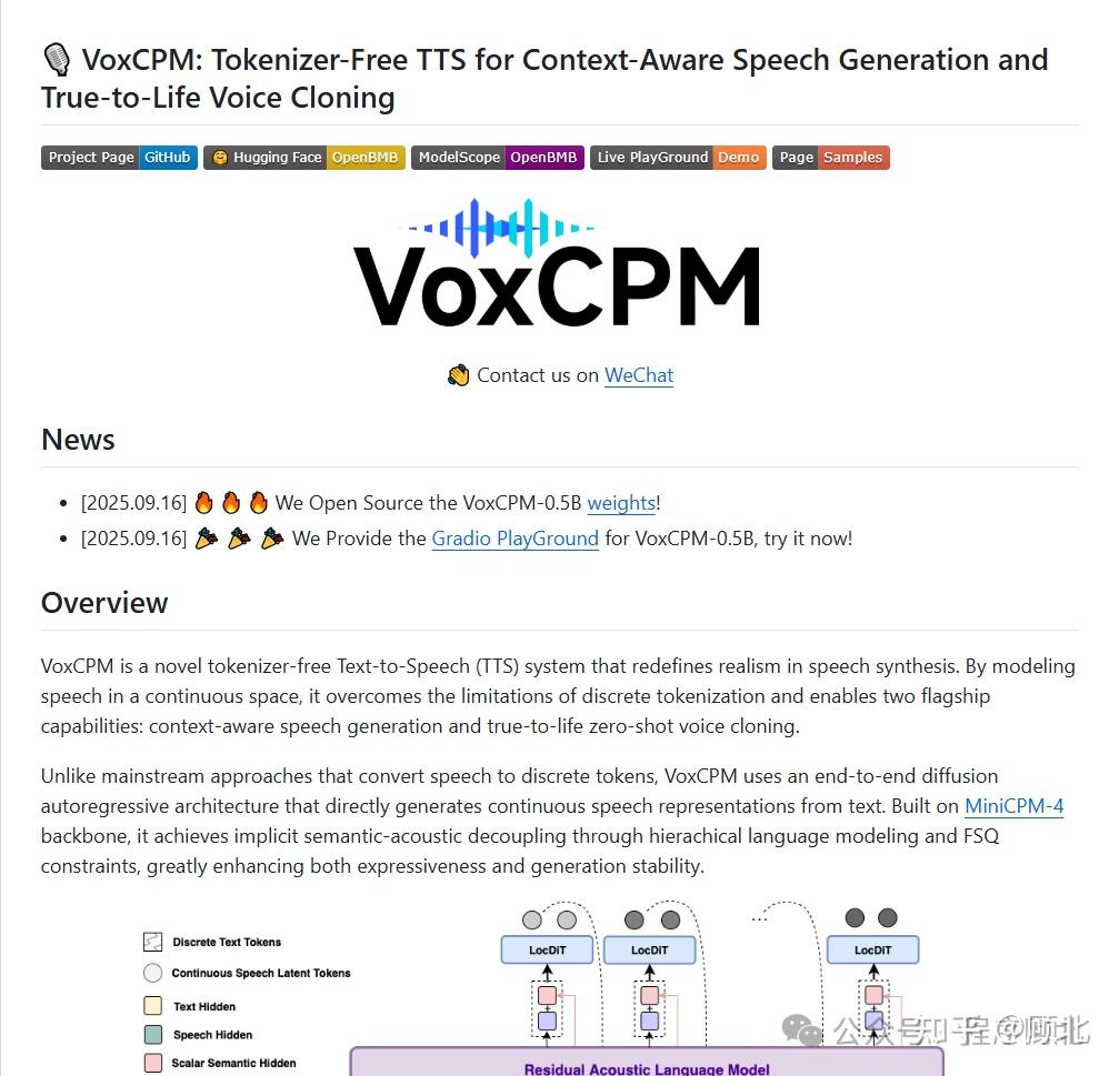 内容创作者狂喜！面壁「小钢炮」最新开源！声音克隆神器 VoxCPM，喂饭级教程让你一开口就是专业配音 - 知乎