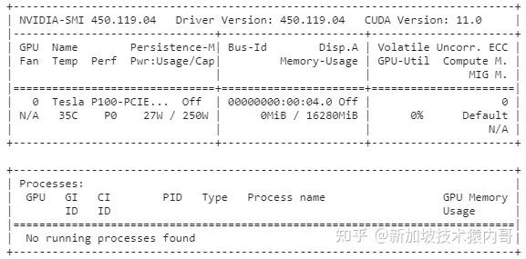 免费GPU平台大对决：Google Colab、Kaggle和Gradient的深度比较 - 知乎