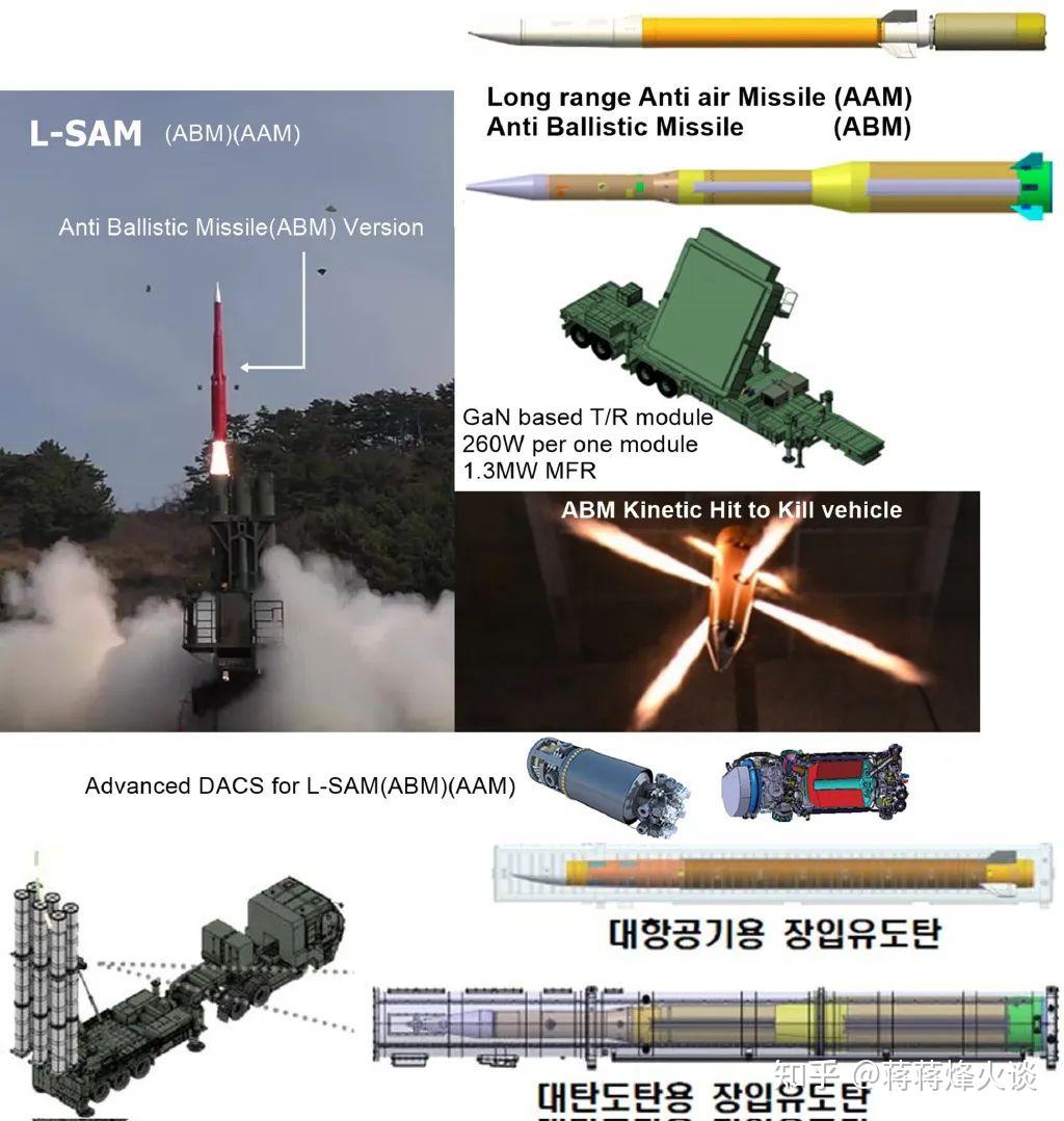 韩国成功进行L-SAM反导导弹拦截试验，配备动能拦截器，应对朝鲜导弹威胁 - 知乎