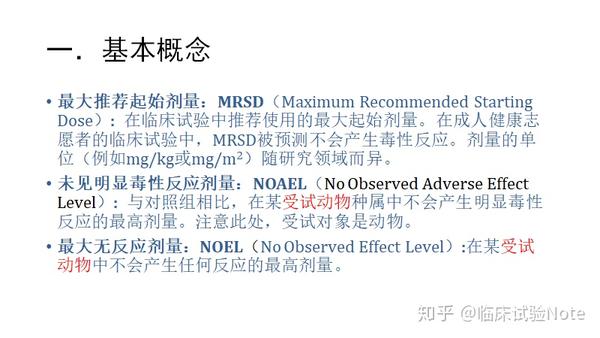 健康成年志愿者首次临床试验药物最大推荐起始剂量的估算指导原则（MRSD） - 知乎