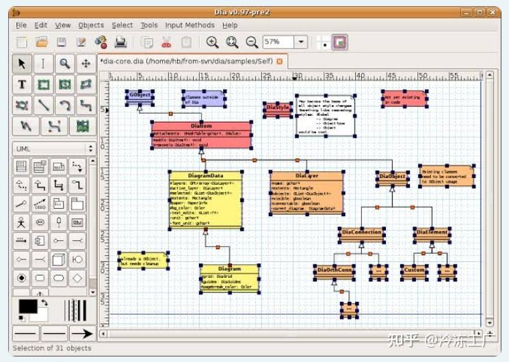 Linux必备：这十个流程图让你变的更强！ - 知乎