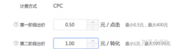 一文快速了解oCPX - 知乎
