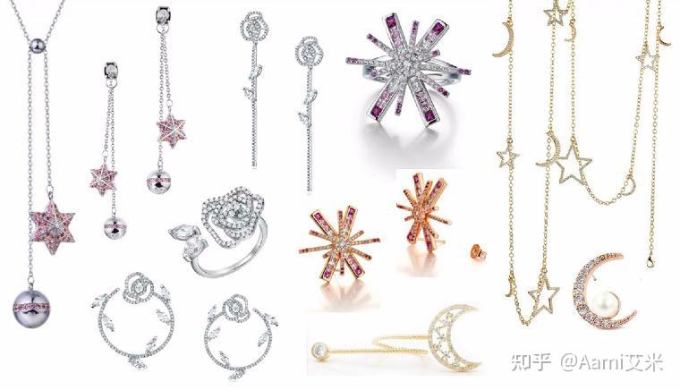 美国成人珠宝首饰ASTM F2999标准 - 知乎