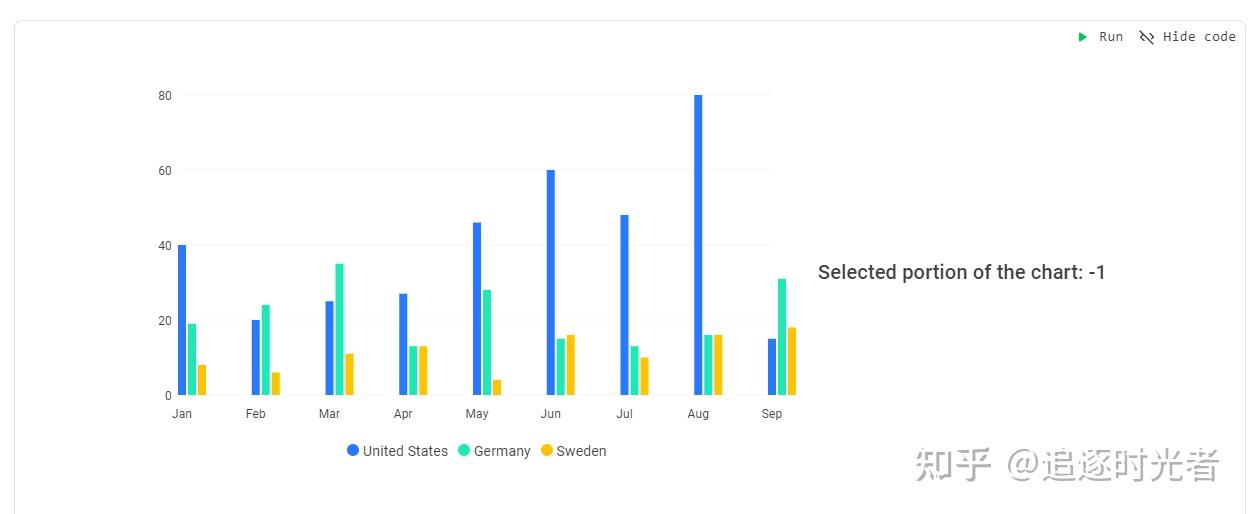 MudBlazor：基于Material Design风格开源且强大的Blazor组件库 - 知乎