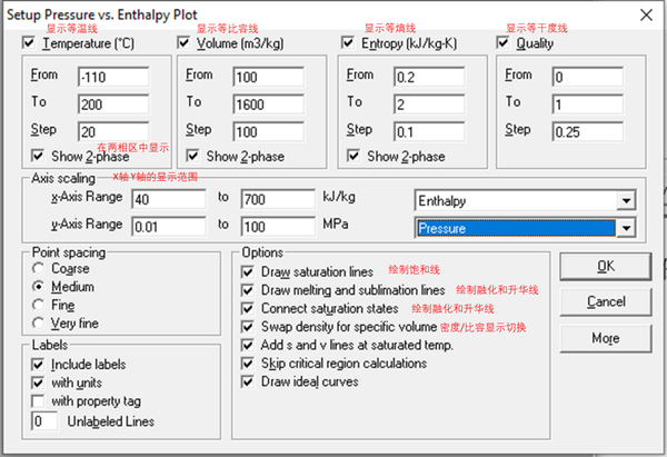 NIST REFPROP软件应用简介 - 知乎