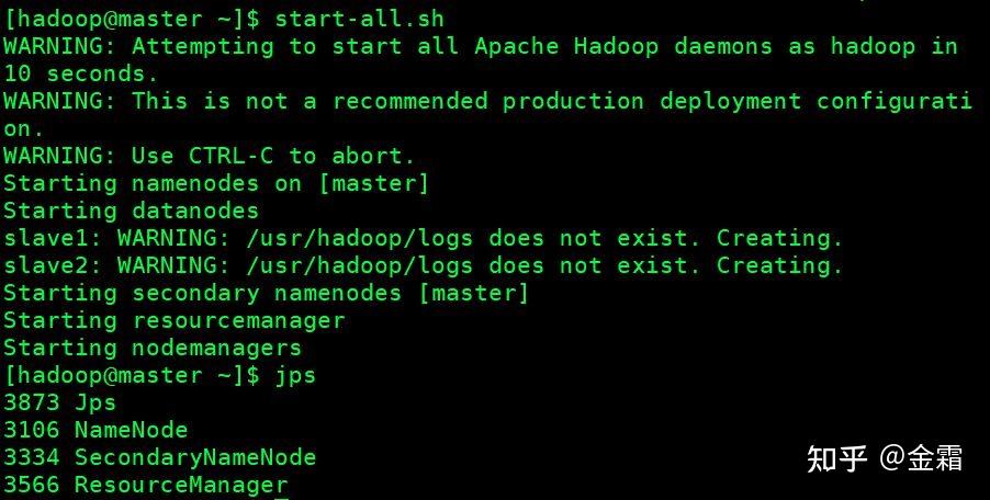 Hadoop安装教程 - 知乎