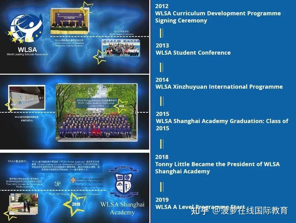 上海wlsa国际学校地址 - 知乎