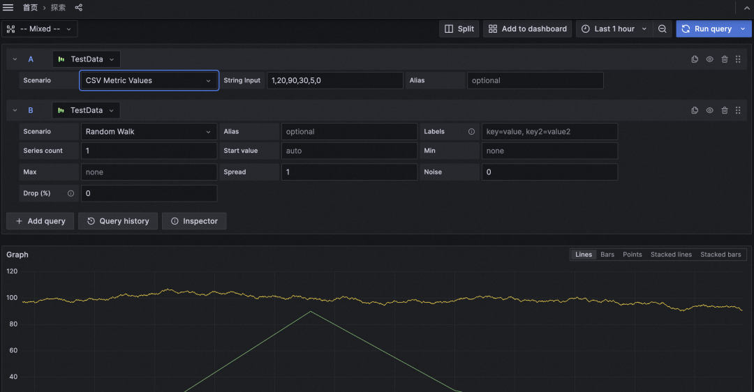 Grafana 10 新特性解读：体验与协作全面提升 - 知乎