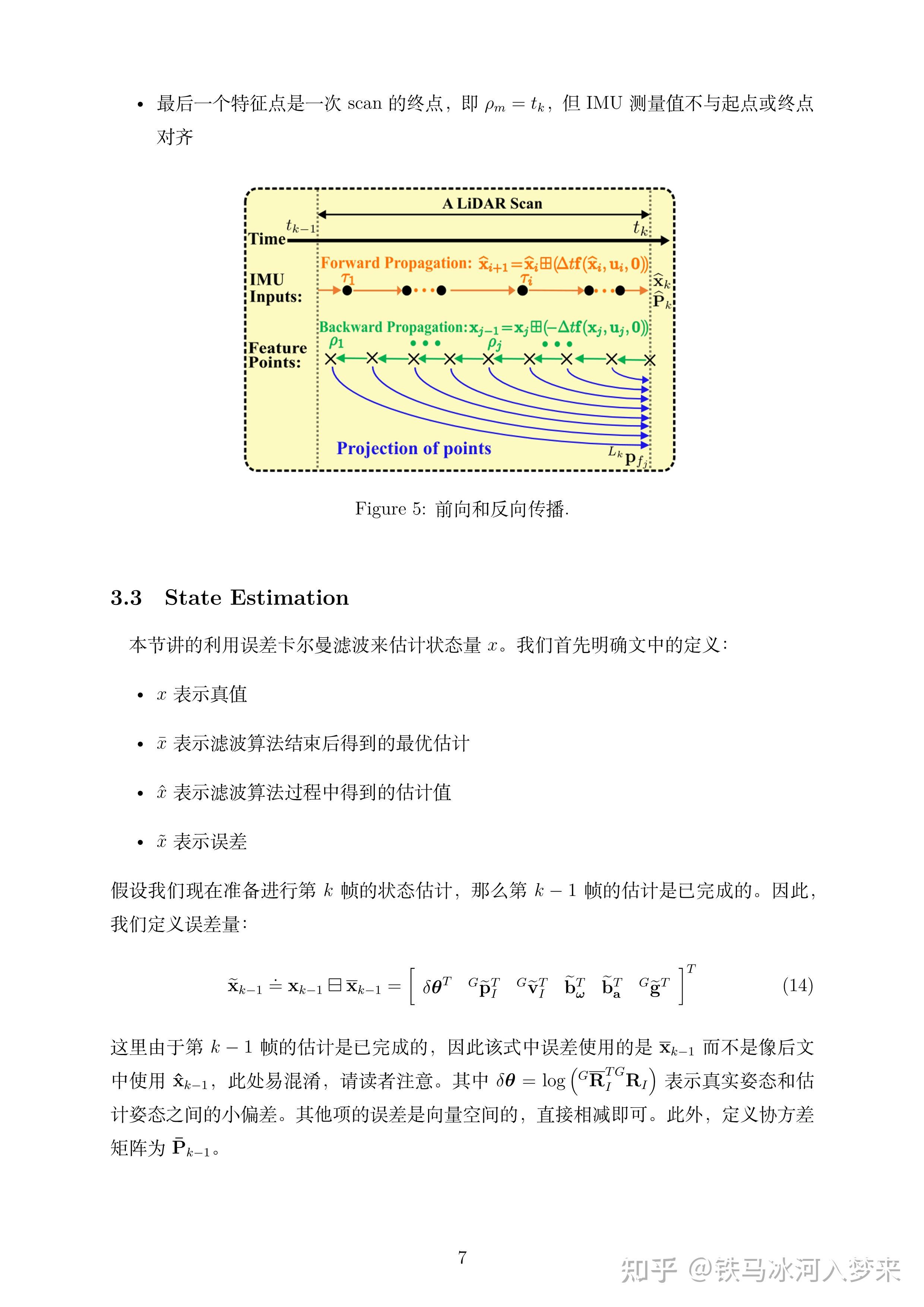 FAST-LIO论文解读与详细公式推导 - 知乎