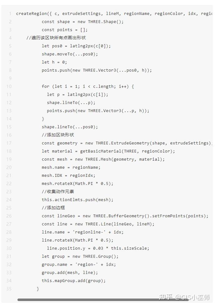 【GIS开发小课堂】用Three.js搞个炫酷的3D区块地图 - 知乎