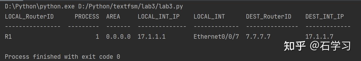 5.Python TextFSM 模板（第5节，实验3，多行回显多行rule) - 知乎