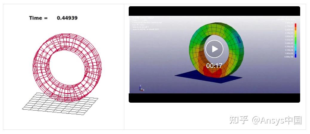 LS-DYNA案例学习：从入门到精通-系列4 - 知乎