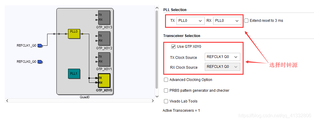 高速接口----7系列收发器GTP - 知乎