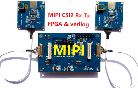 xilinx rdma FPGA ernic verilog源码实践与架构分析 - 知乎