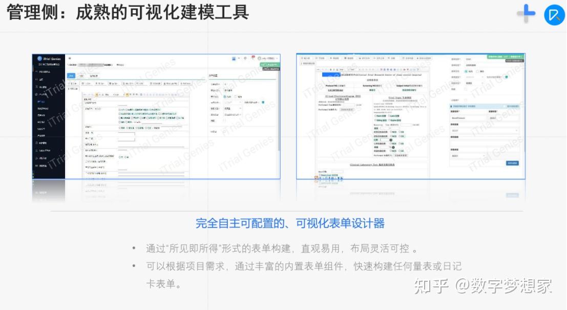 ePRO系统在临床研究和患者随访过程中的重要性 - 知乎