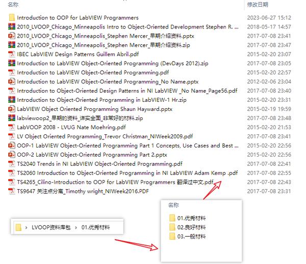 LabVIEW面向对象编程（LVOOP）入门到中阶编学习指南与资源分享（下） - 知乎