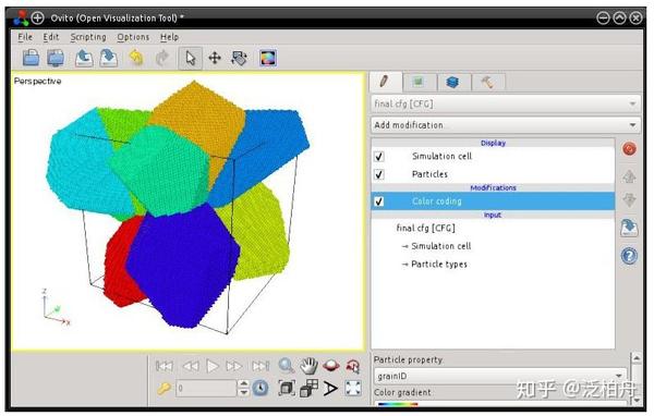 金属晶体的理论与模拟(1)：Atomsk生成多晶 - 知乎