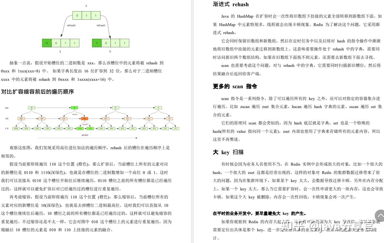 阿里这份Github星标63.7K的Redis高级笔记简直不要太透彻 - 知乎