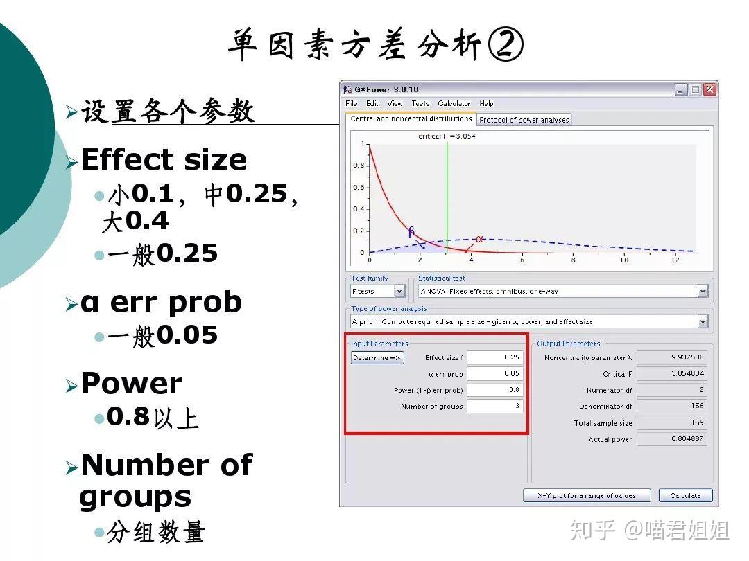G.Power教程 | 样本量估计 - 知乎