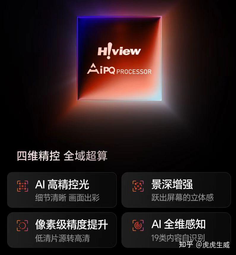 2025年双十一海信电视选购攻略，海信热门的E5，E7，E8系列今年都有哪些值得入手的型号，看完就知道怎么选！ - 知乎