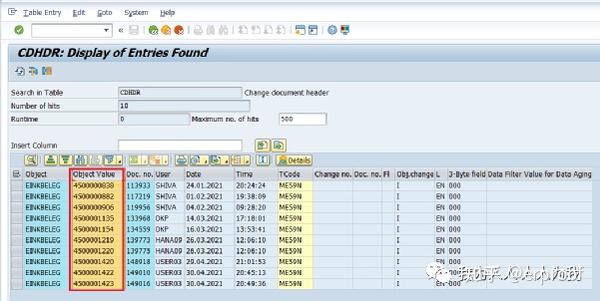 一个SAP FS开发功能说明书模板 - 知乎