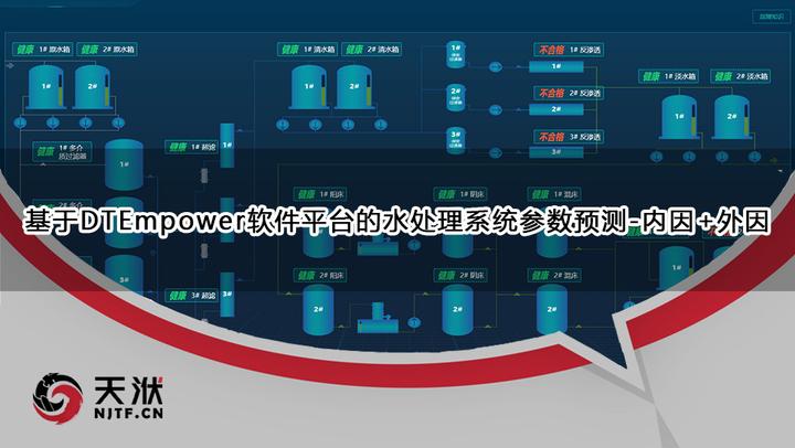 【技术】基于DTEmpower的水处理系统参数预测 - 内因 外因篇 - 知乎