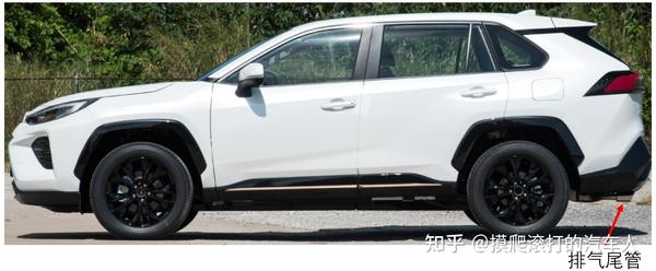 深度解读汽车通过性相关《标准》 - 知乎