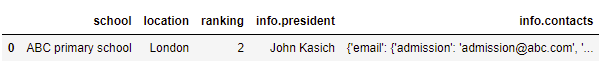 你必须知道的Pandas 解析json数据的函数-json_normalize()，自从用了它，彻底摆脱了网络上的各种JSON格式化工具 - 知乎