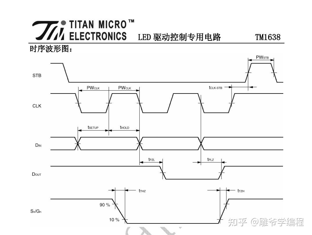 【雕爷学编程】Arduino动手做（102）---TM1638按键数码管 - 知乎