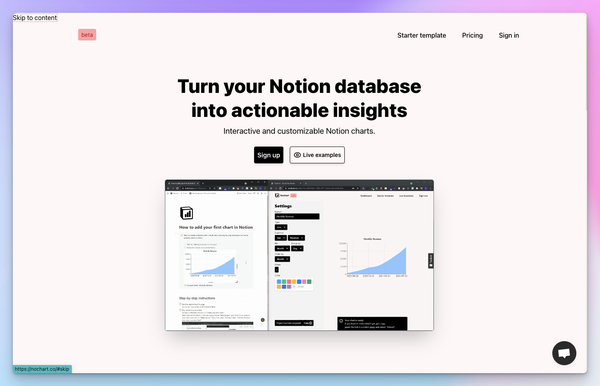 Notion 使用教程：将 Notion 数据库转化为可视化图表 - 知乎