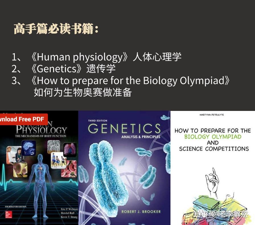 9本生物竞赛必读书籍！USABO、BBO生物竞赛金牌拿到手软 - 知乎