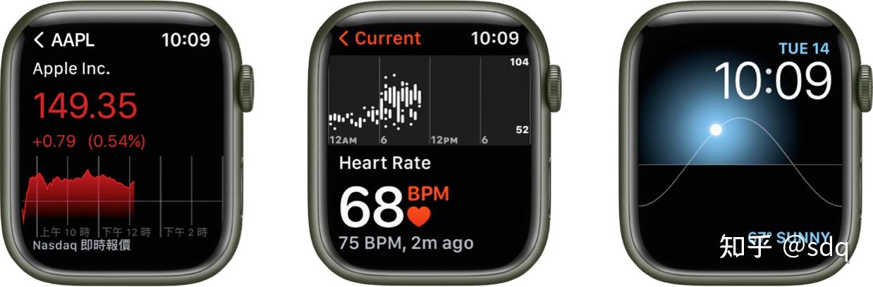 Swift Charts: 使用SwiftUI创作Apple平台的可视化图表 - 知乎