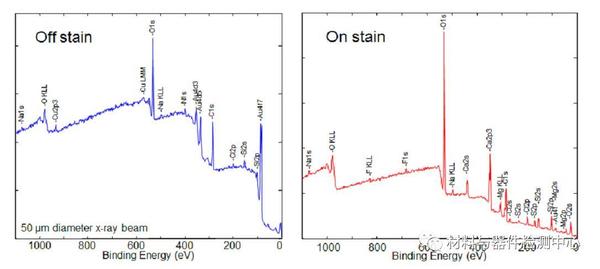 你想知道的XPS的那点事 - 知乎