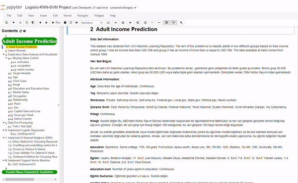 Jupyter Notebook的10个常用扩展介绍 - 知乎