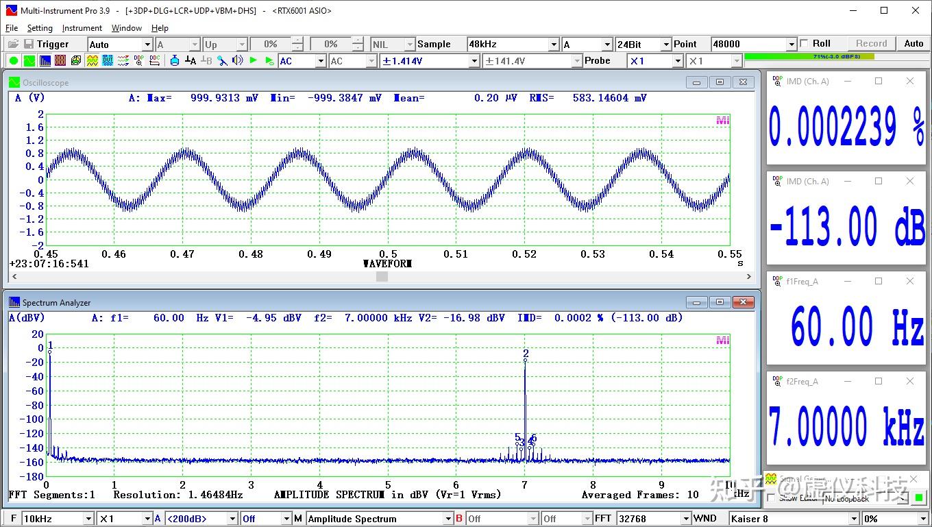 如何正确测量 各种互调失真（IMD、TD+N 、DIM） - 知乎