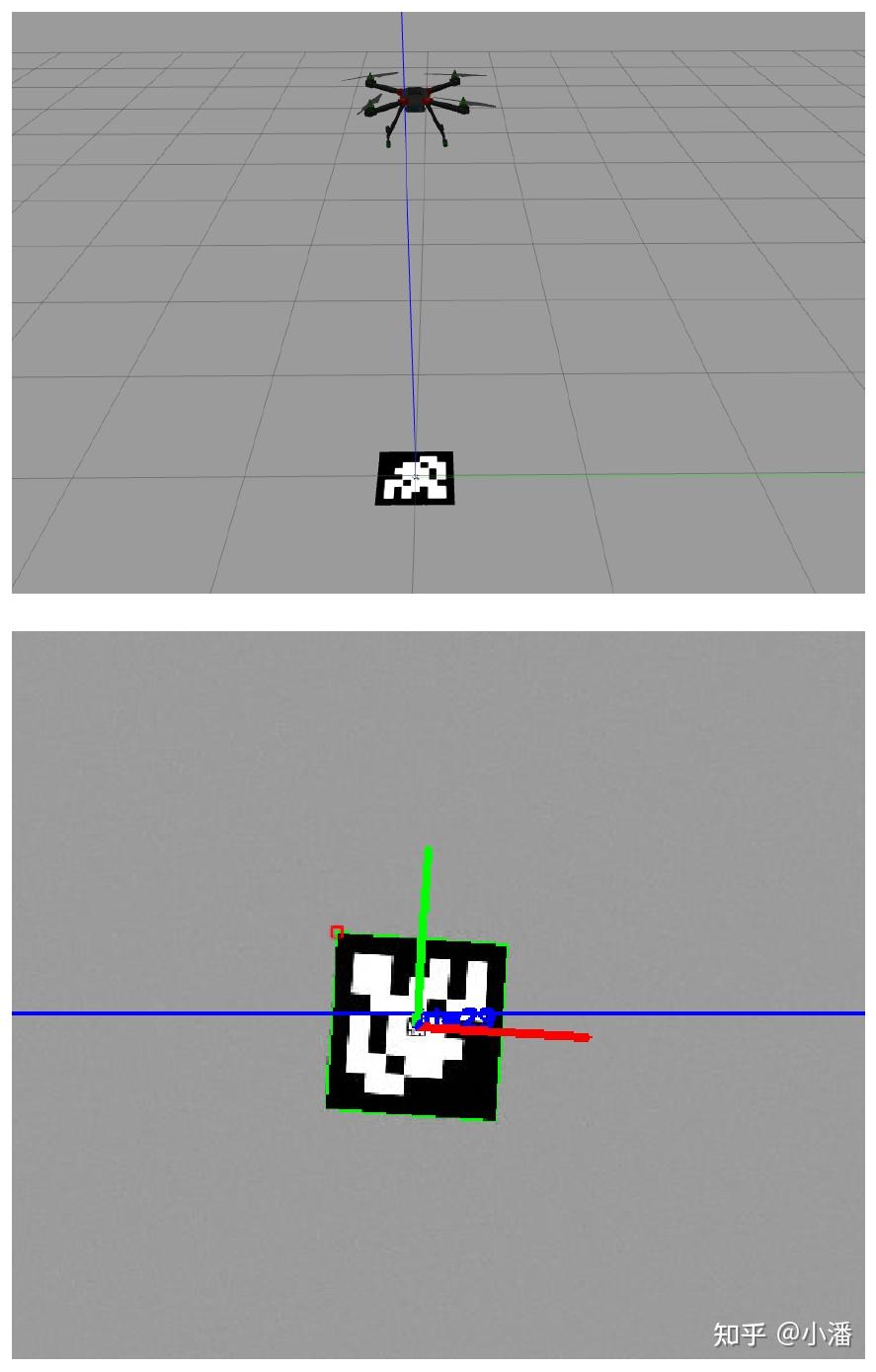 嵌入式 ArUco：一种用于高精度无人机着陆的新方法 - 知乎