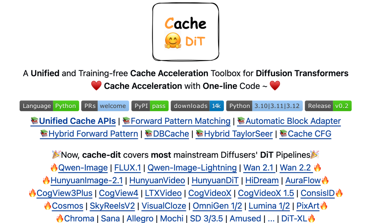 [Diffusion推理]📚cache-dit: 通过BlockAdapter支持HunyuanImage-2.1 Cache加速！ - 知乎
