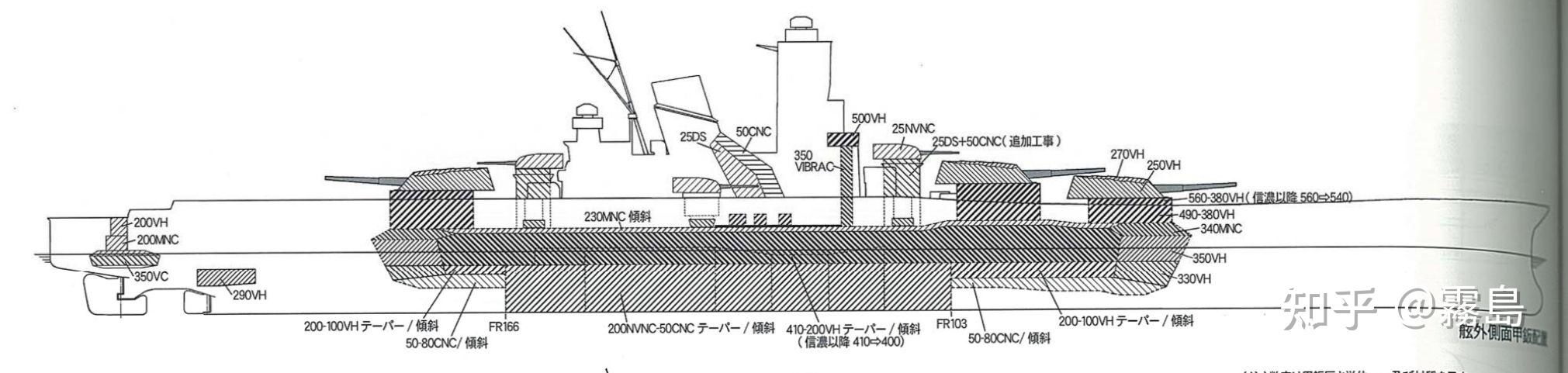 大舰巨炮之巅——从信浓到超大和 - 知乎