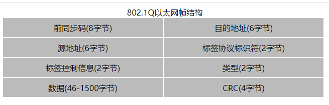 能记住这11种报文格式，很快就有人叫你大佬！ - 知乎