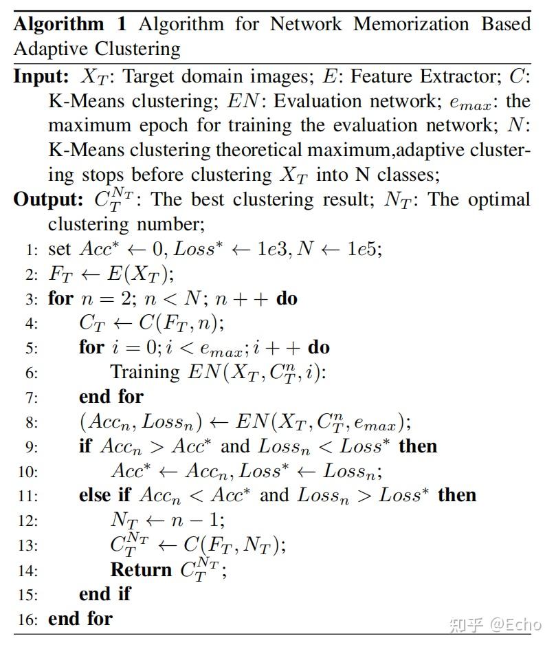 文献阅读：Fine-grained Open-set Deepfake Detection via Unsupervised Domain Adaptation - 知乎