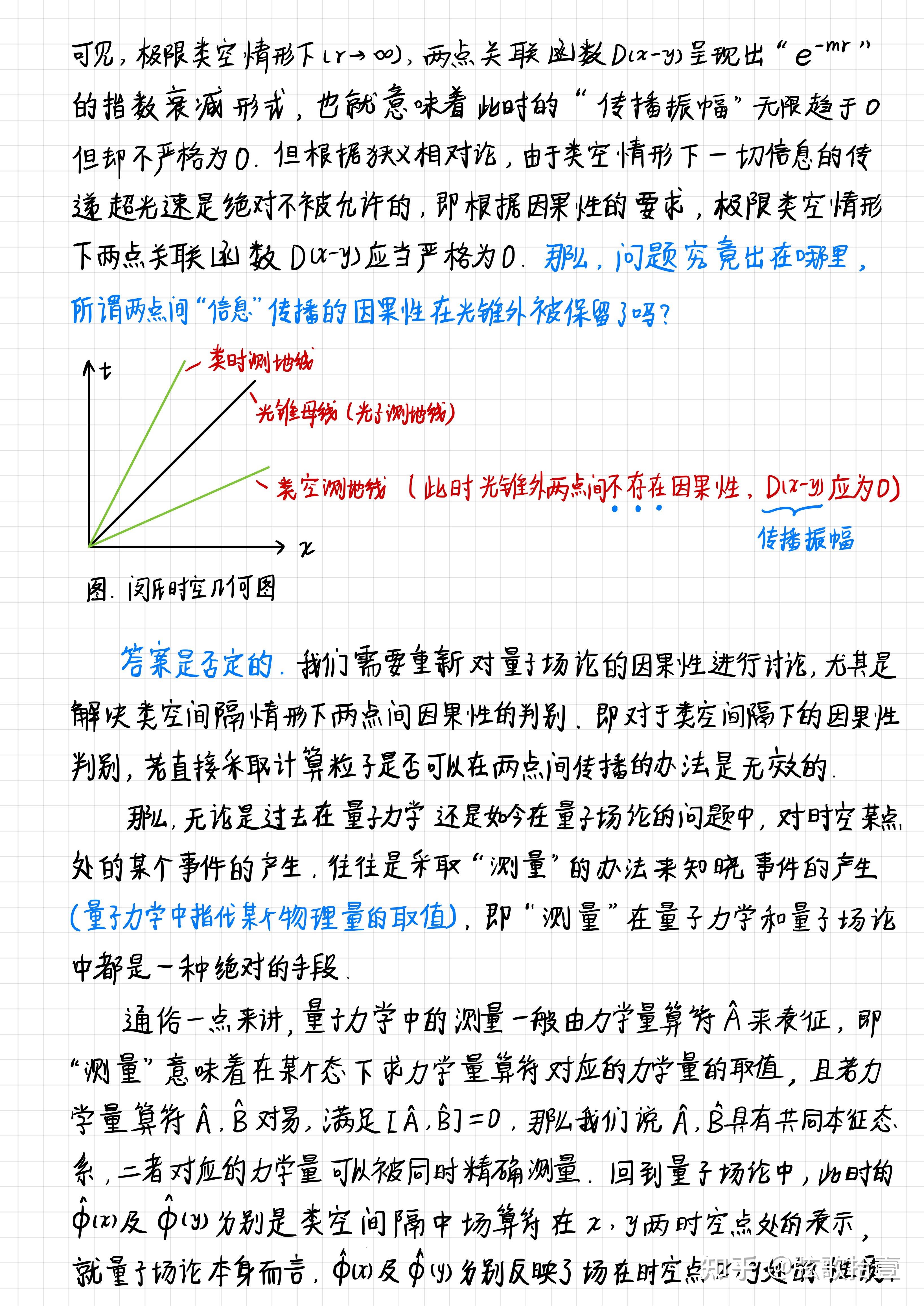 Peskin《量子场论导论》Part 1入门级精细手写笔记（适合初学参考的教材同步笔记）Chapter 2_Klein-Gordon场理论 - 知乎