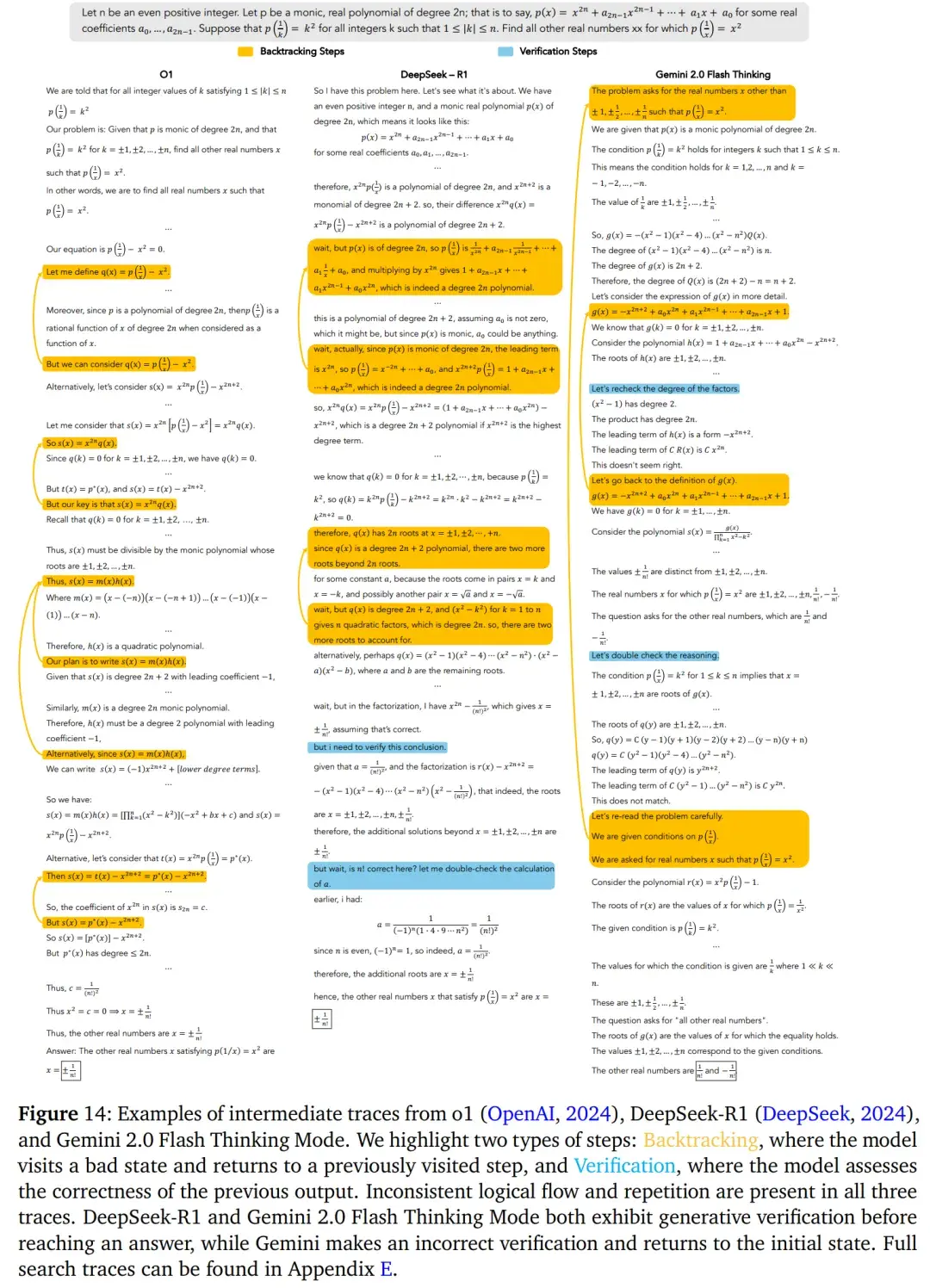 迈向System 2推理，100页论文硬核讲述Meta-CoT - 知乎
