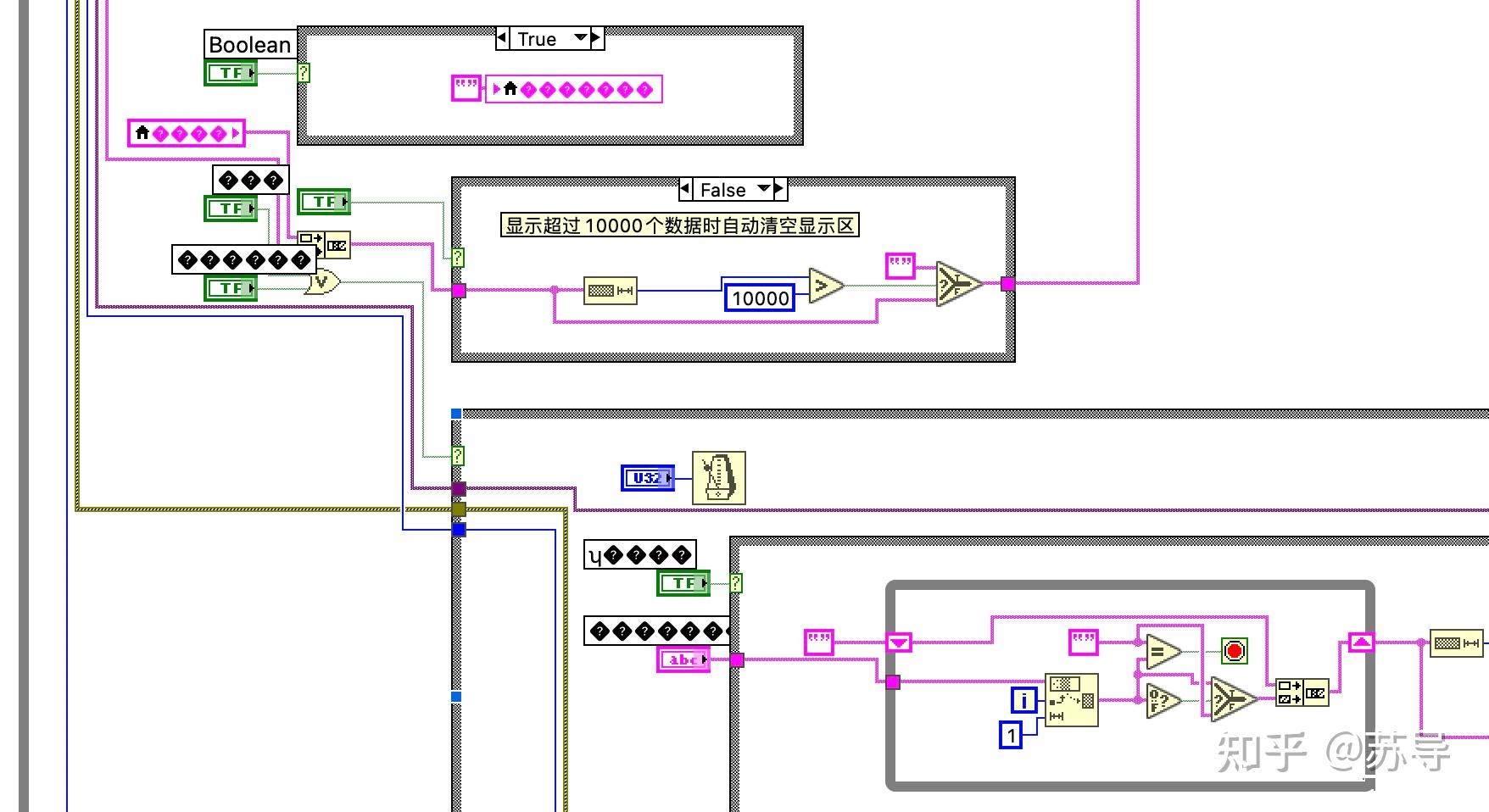 LabVIEW VISA快速实现串口程序 - 知乎