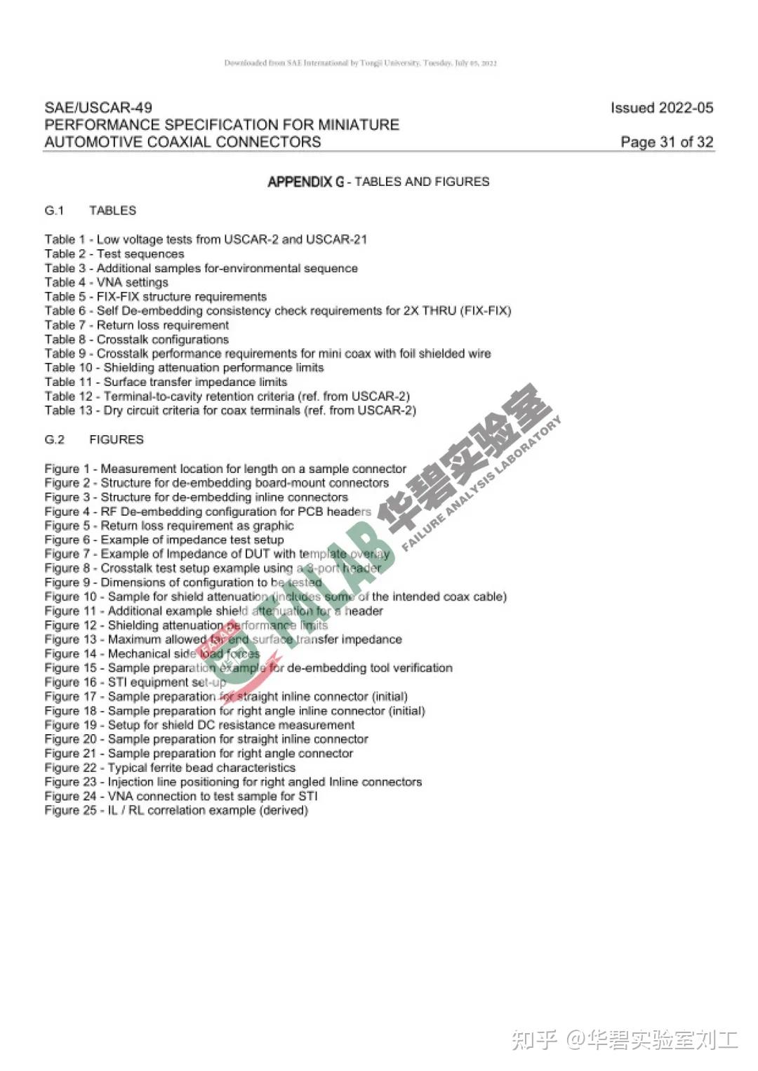 Mini-Fakra逐步替代Fakra，高速高频连接器测试标准USCAR-49介绍 - 知乎