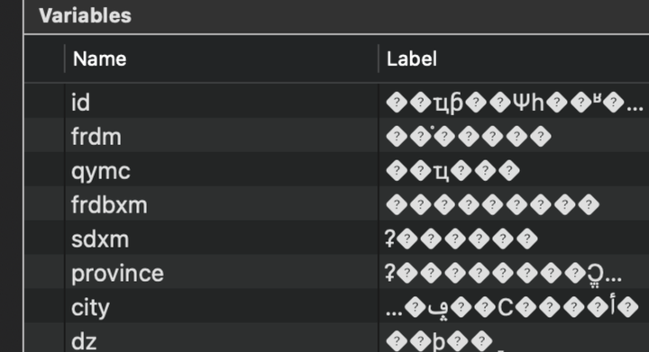 Stata软件打开dta文件时出现乱码的解决方法 - 知乎