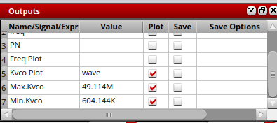 基于NMOS交叉耦合振荡器设计与仿真实现 - 知乎
