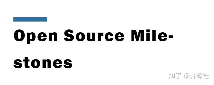 2022 China Open Source Report - 知乎