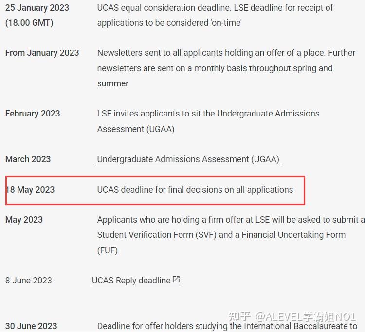 LSE拒信来了！理由：不是你不好，而是别人太好... - 知乎