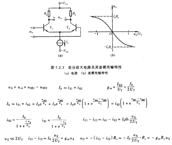 吉尔伯特单元模拟乘法器混频器 - 知乎